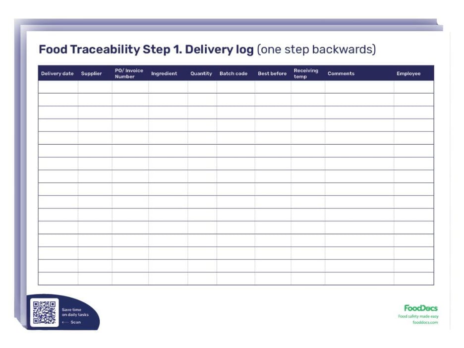 A Guide to Food Traceability: Problems, Benefits, and Solutions for Tracking Food